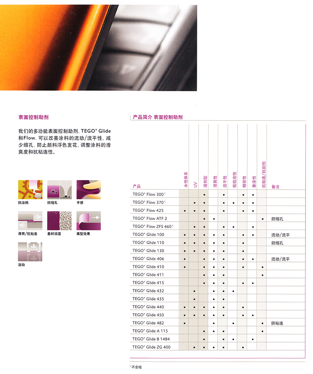 流动和平滑助剂 - 上海沐影贸易有限公司