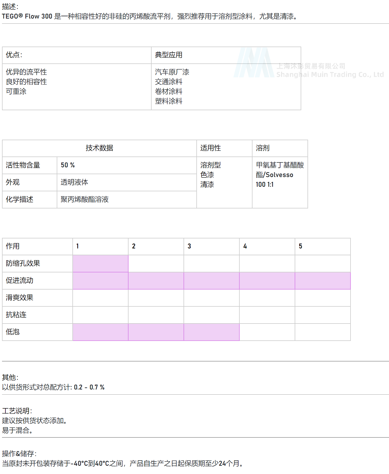 TEGO® Flow 300 流平剂 赢创 迪高