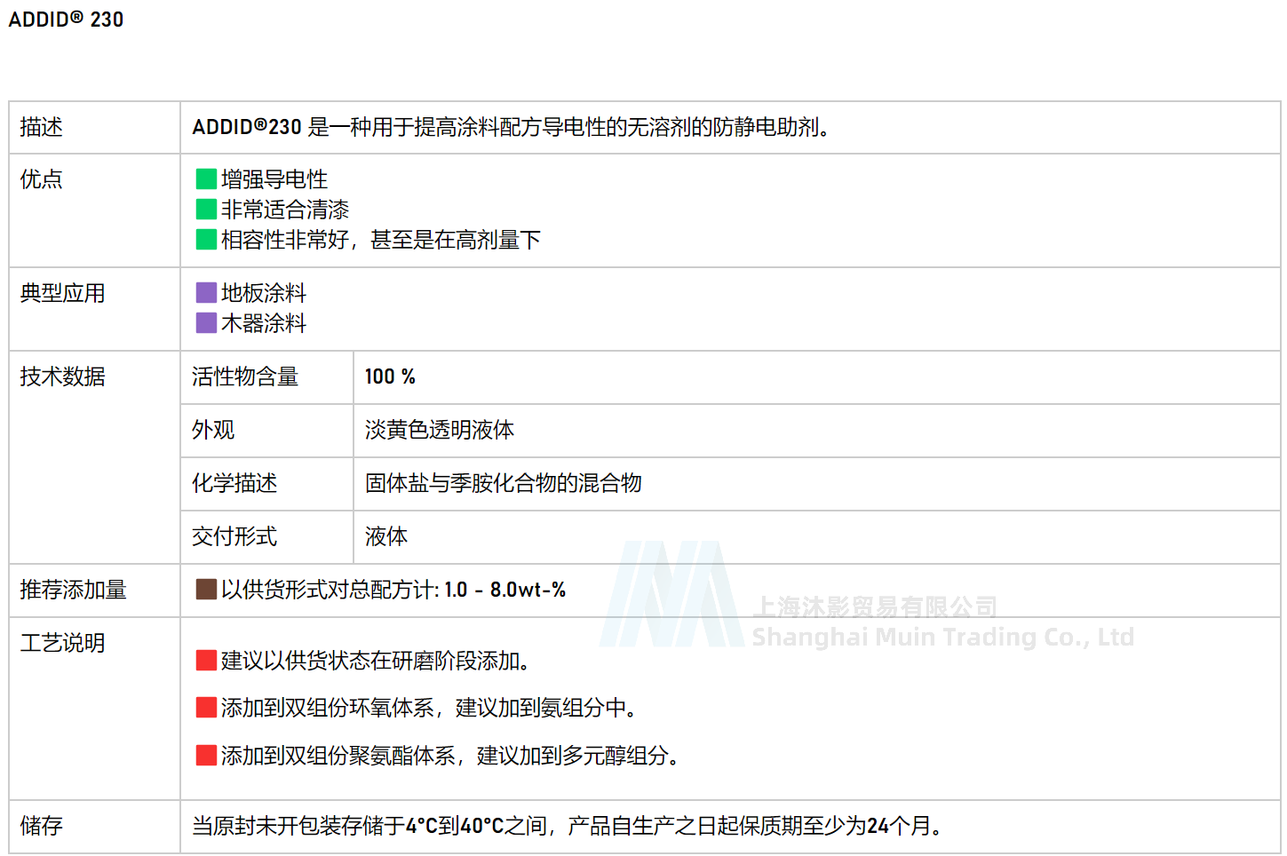 ADDID®230 防静电助剂、其它助剂 赢创 迪高