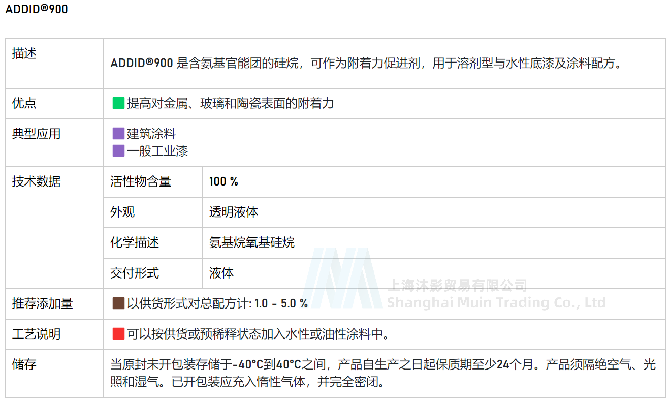 ADDID®900 附着力促进剂、其它助剂 赢创 迪高