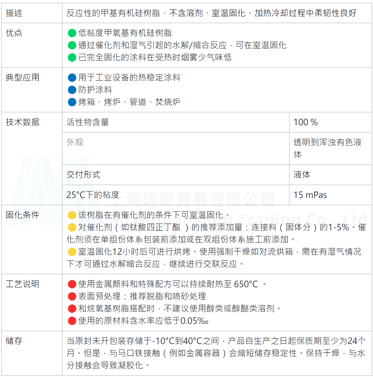 SILIKOPHEN® AC 1000 有机硅树脂 赢创 迪高