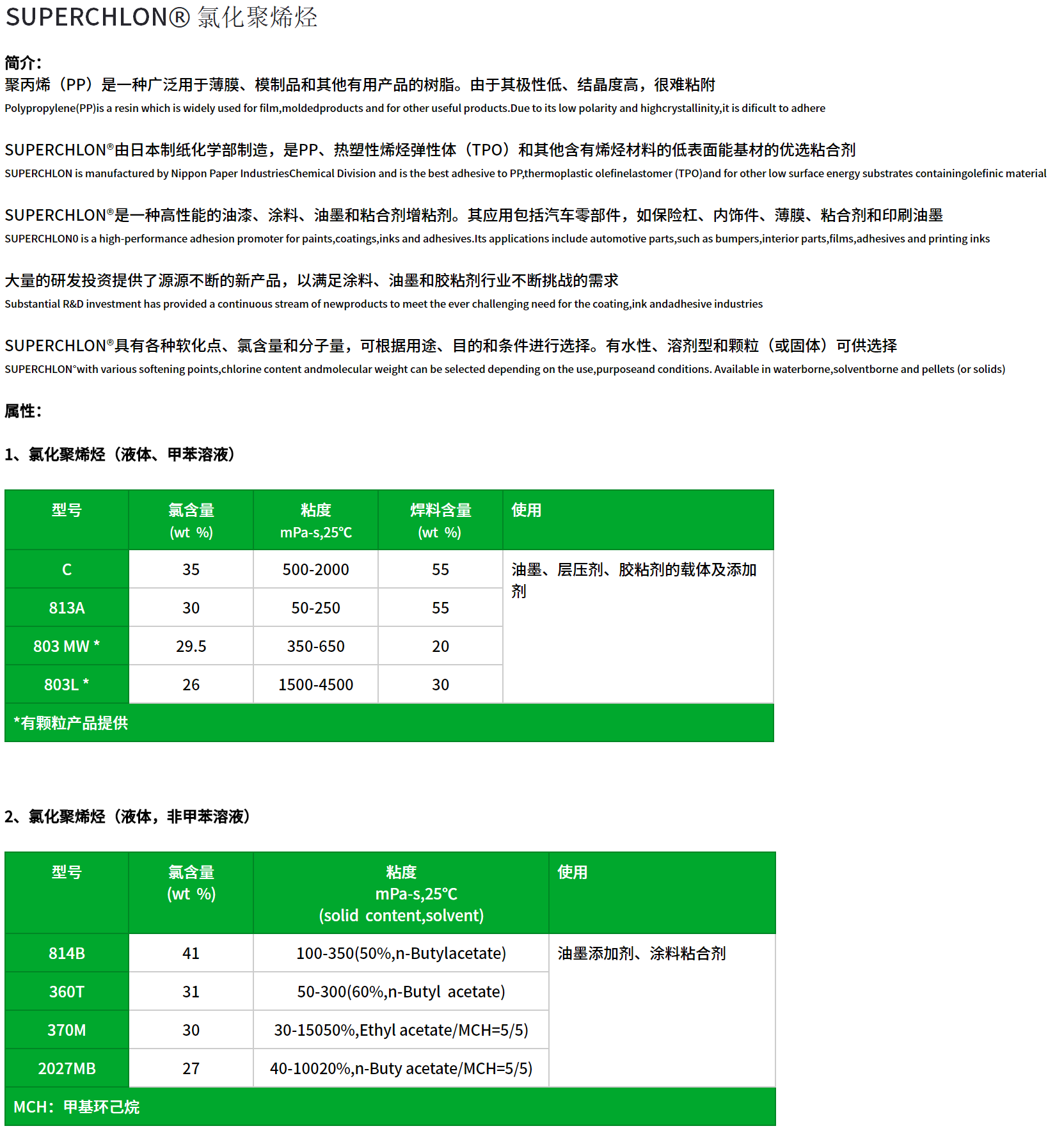 SUPERCHLON® 223M 树脂 |日本制纸 丙烯酸改性氯化聚烯烃