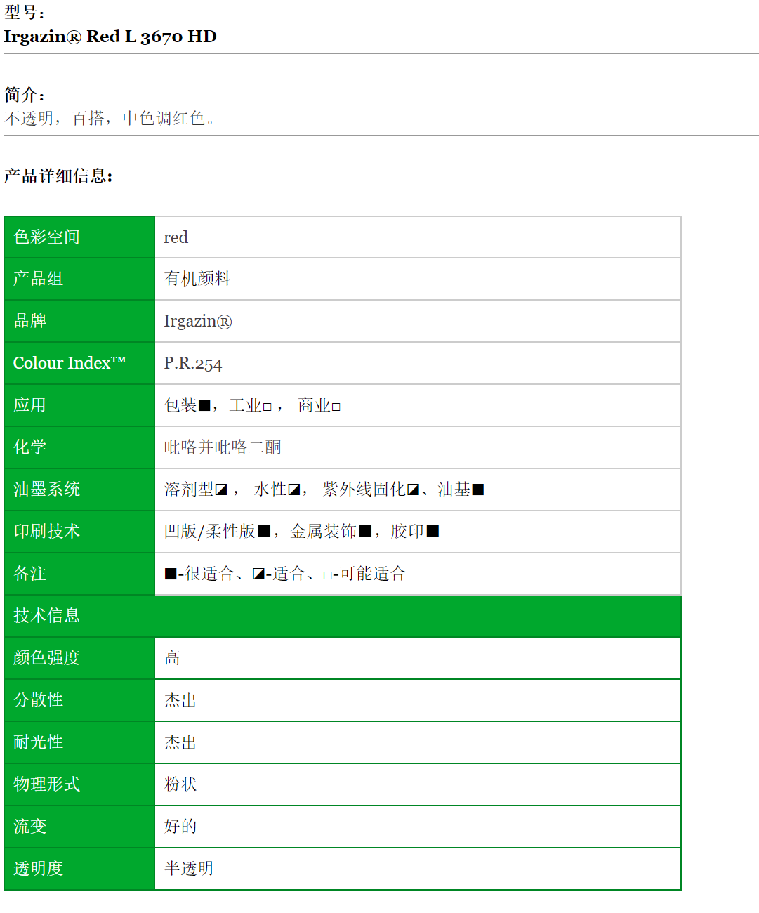 Irgazin® Red L 3670 HD 红色 颜料 阳光化学