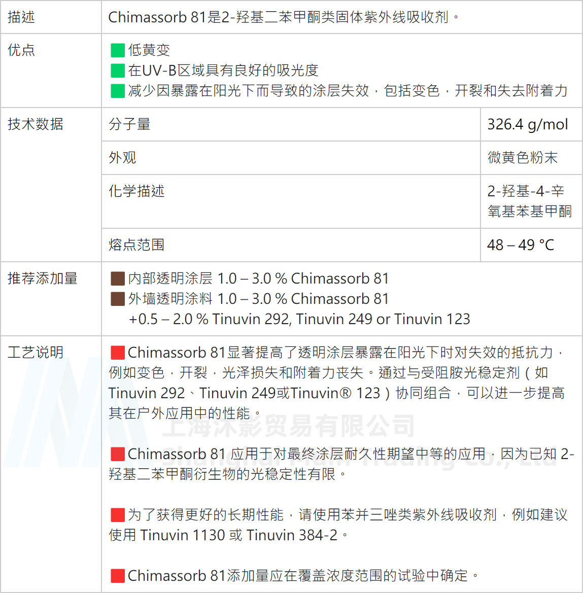 Chimassorb® 81 羟基二苯甲酮类固体紫外线吸收剂、光稳定剂 巴斯夫