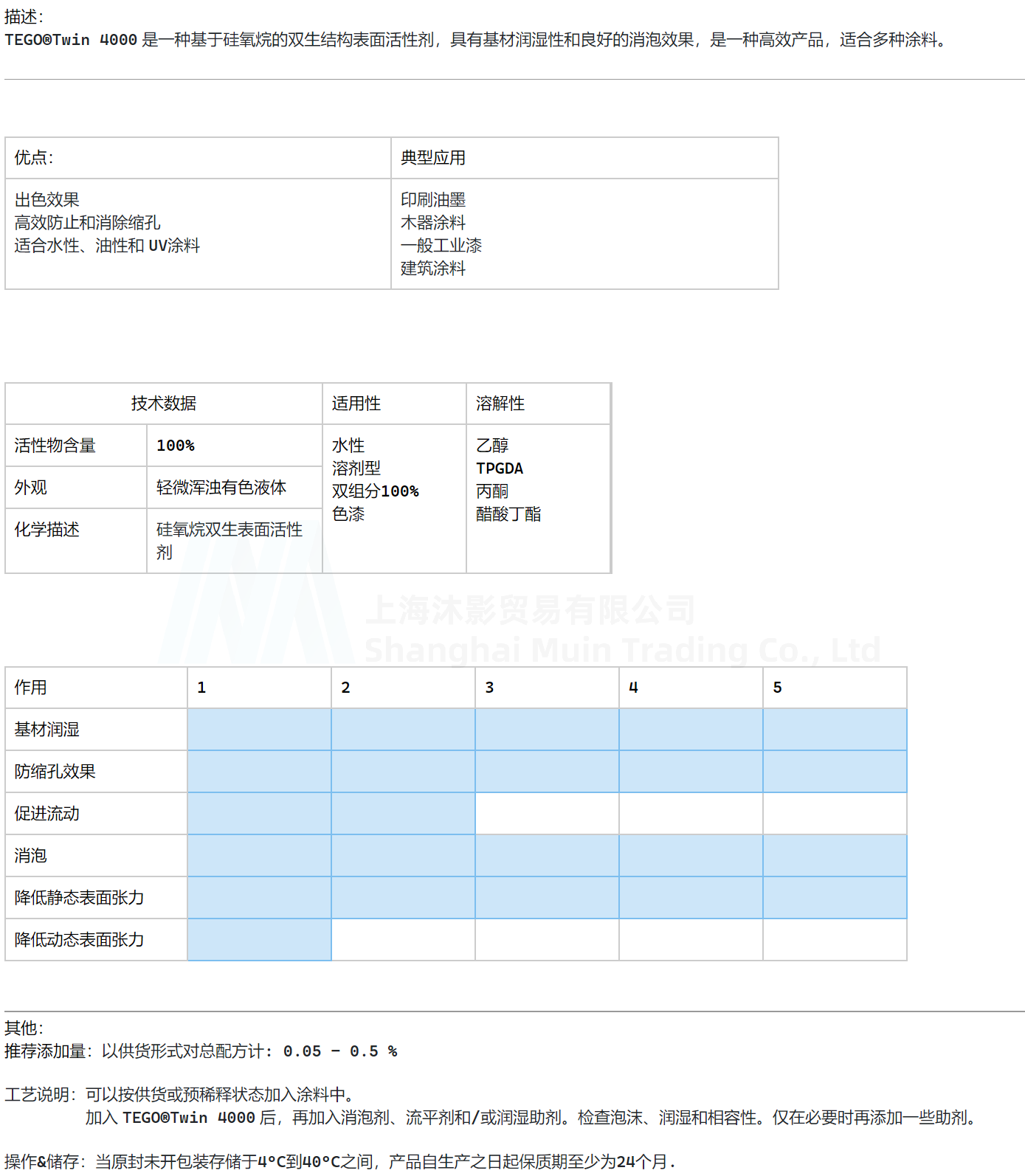 TEGO® Twin 4000 基材润湿和防缩孔助剂 赢创 迪高