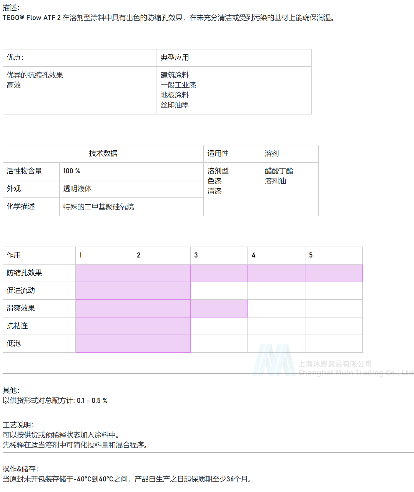 TEGO® Flow ATF 2 流平剂 赢创 迪高