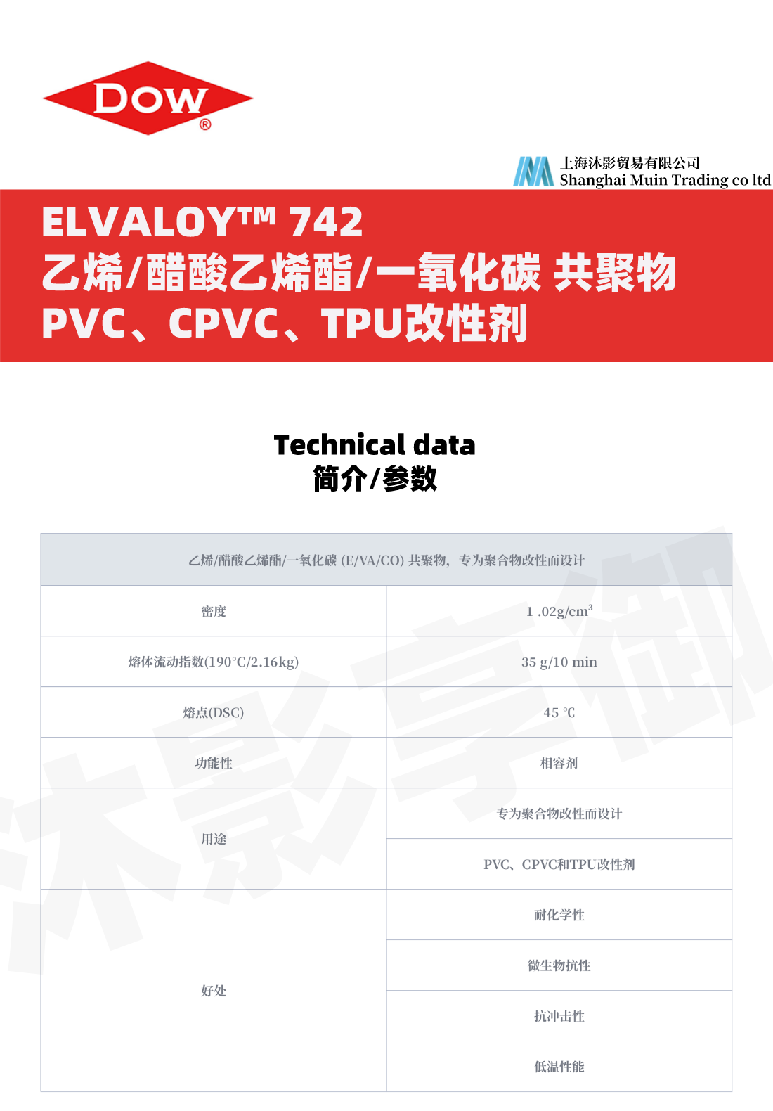 ELVALOY™ 742 共聚物 |陶氏