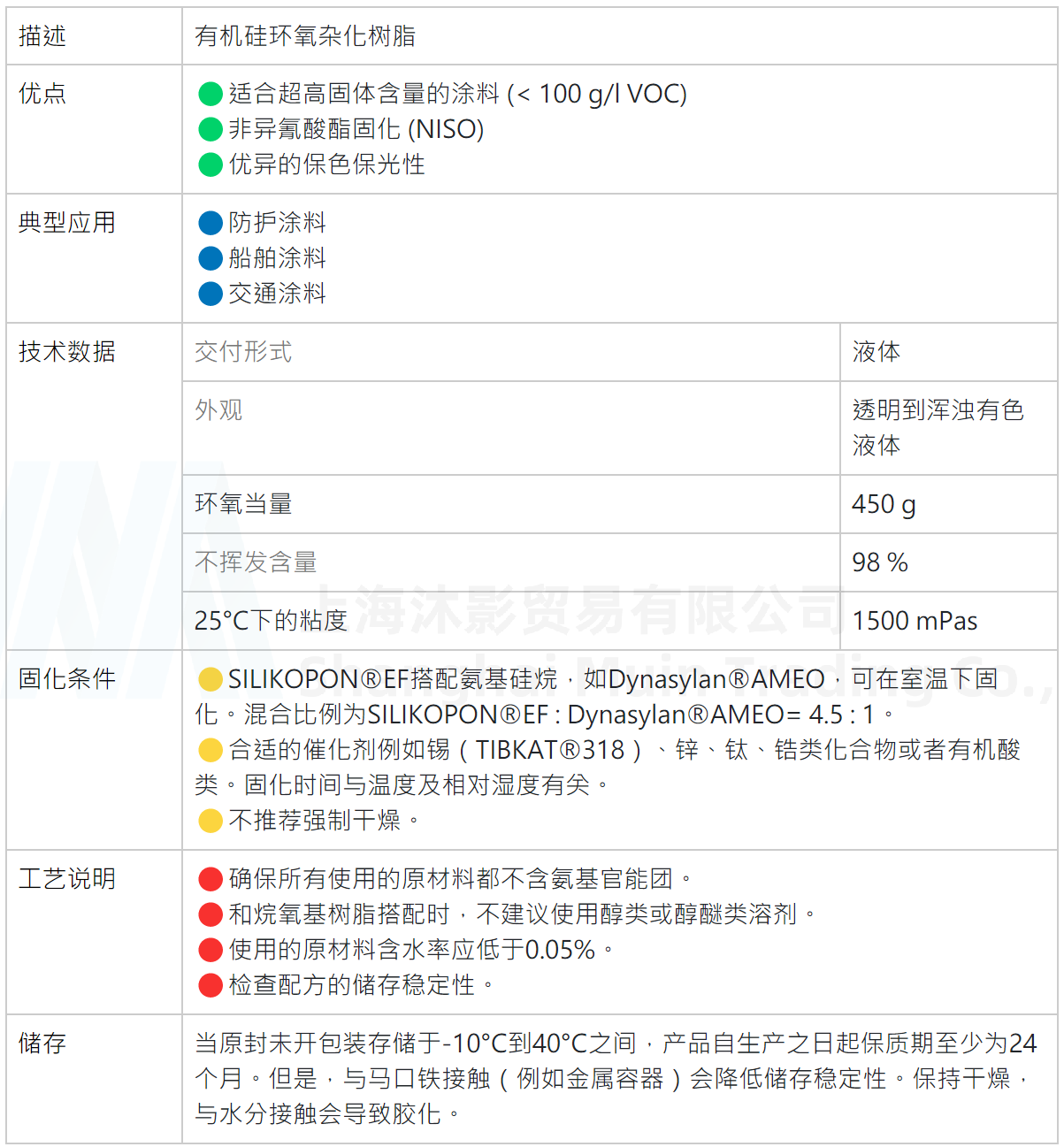 SILIKOPON® EF 有机硅环氧杂化树脂 赢创 迪高