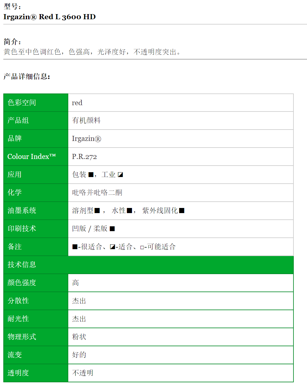 Irgazin® Red L 3600 HD 红色 颜料 阳光化学