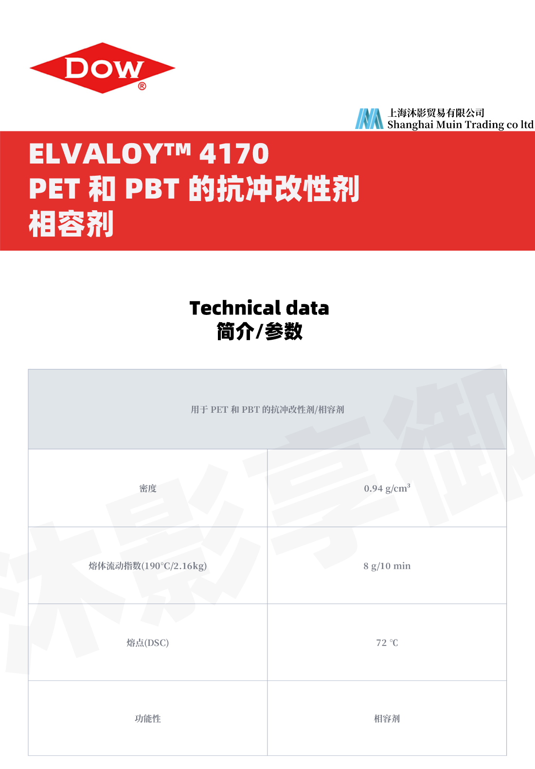 ELVALOY™ 4170 共聚物 |陶氏