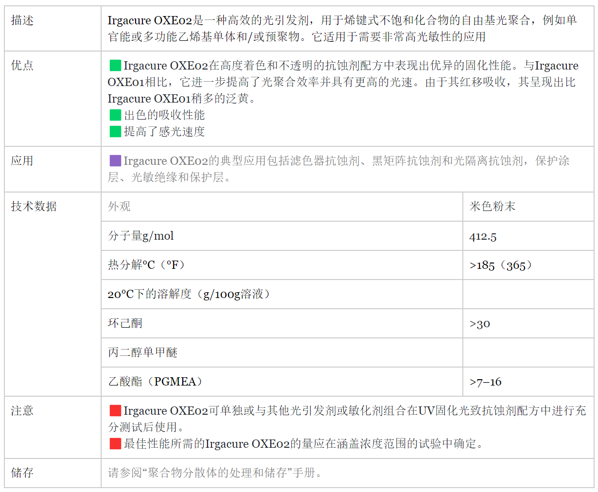 Irgacure® OXE02 光引发剂 巴斯夫