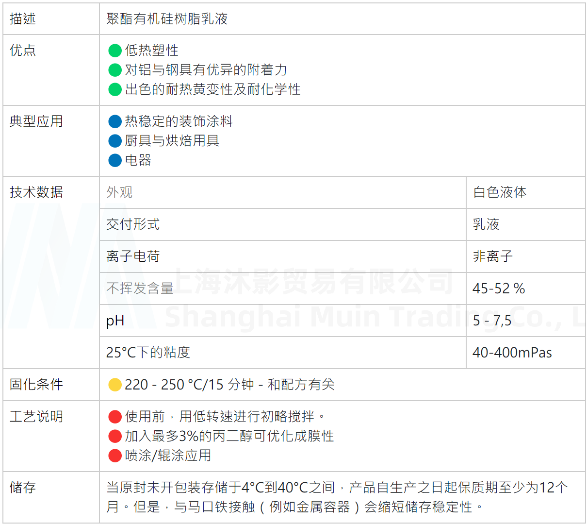 SILIKOFTAL® HTW 3 含甲氧基官能团的有机硅聚酯树脂 赢创 迪高