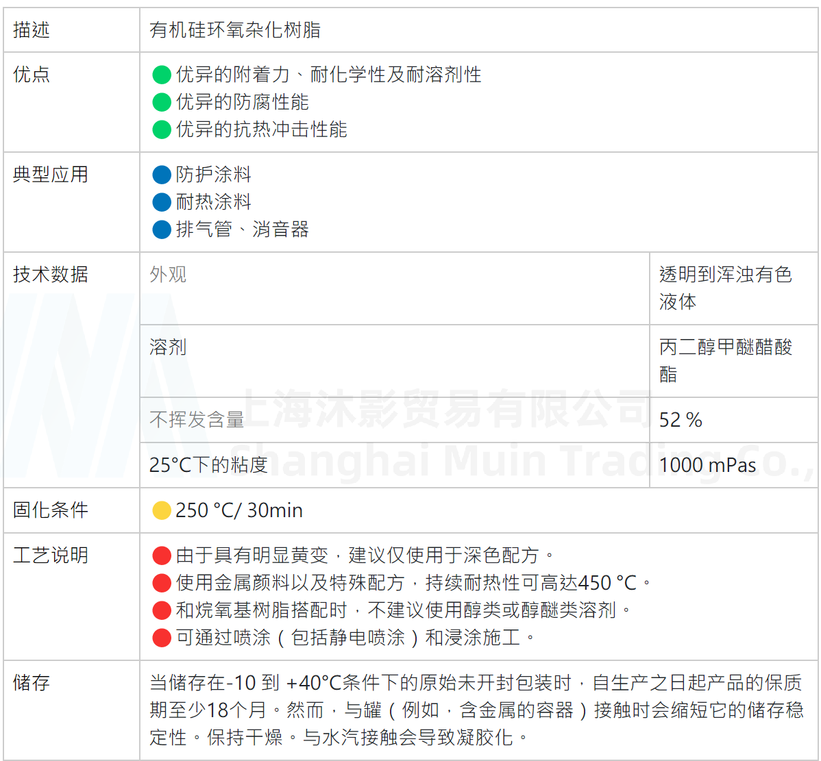 SILIKOPON® EC 有机硅环氧杂化树脂 赢创 迪高