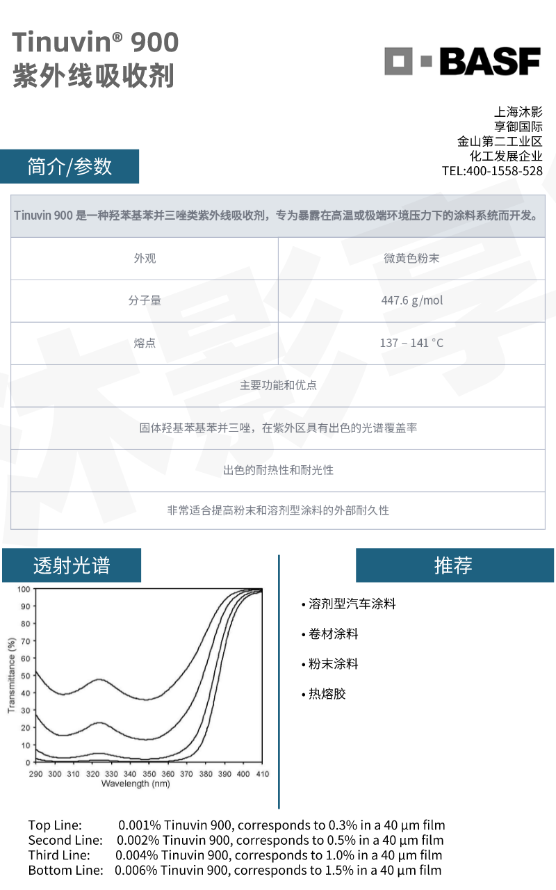 Tinuvin® 900 光稳定剂 |巴斯夫